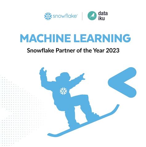 suvir rao on linkedin dataiku snowflake snowpark machinelearning