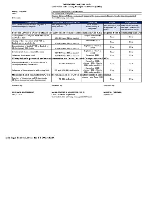 Als 2023 Implan And M And E Contextualized Assessment Pdf Educational Assessment