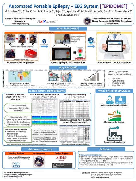 Pdf Automated Portable Epilepsy Eeg System [“epidome”]