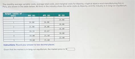 Solved The Monthly Average Variable Costs Average Total