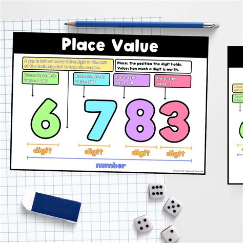 Place Value Poster Ted And Talented Teacher Teacher Resources And Classroom Decor