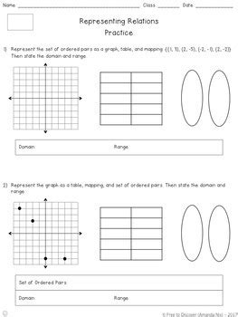 Representing Relations Notes And Practice By Free To Discover TpT