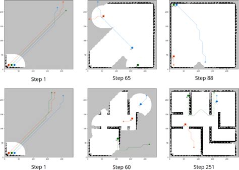 visual progress of the multi robot scenario using xboa with 3 robots