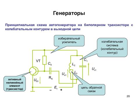 Система генератор
