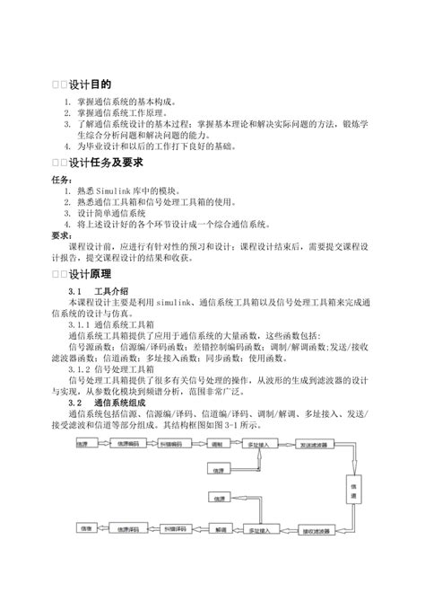 综合通信系统课程设计报告已修改