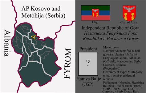 What If The Gorani People In Kosovo Broke Away From Kosovo And