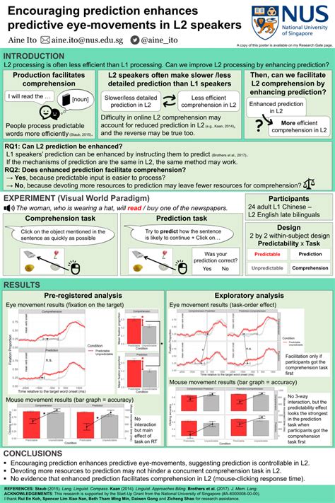 Pdf Encouraging Prediction Enhances Predictive Eye Movements In L2