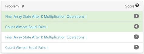 Prashant Trivedi On Linkedin Leetcode Coding Problemsolving Java Dsa