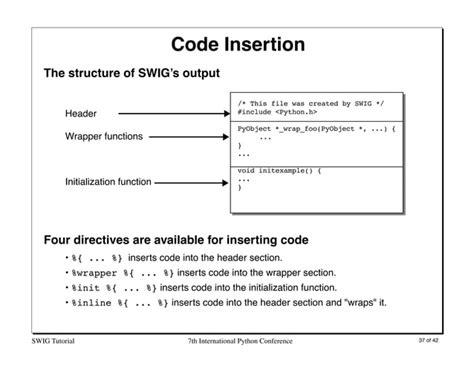 Interfacing C C And Python With Swig Pdf Programming Languages Computing