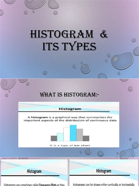 2204008 Histogram And Its Types Pdf