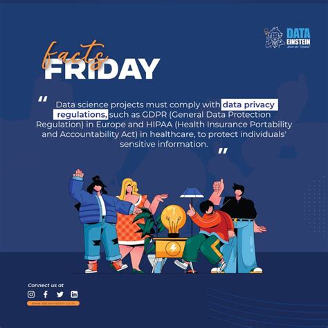 Data Einstein On Linkedin Factfriday Didyouknow Webdevelopment