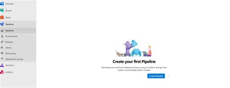 Deploying Your Azure Function Using Azure Devops Azure Greg