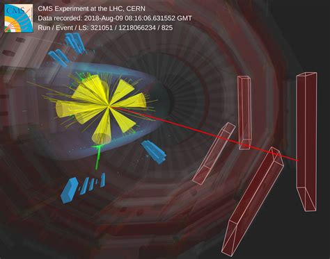Pushing Limits For Supersymmetry In Cms Data Analysis Mirage News