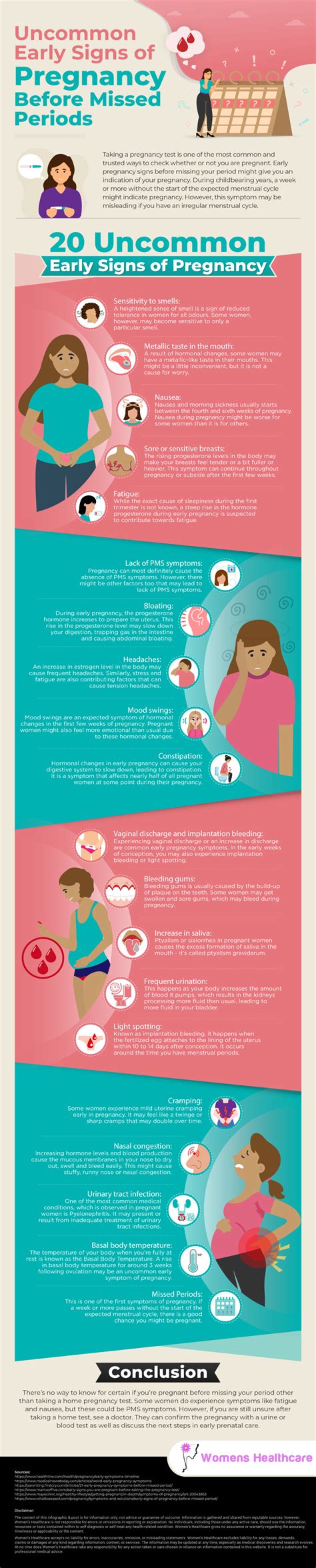 20 Uncommon Early Signs Of Pregnancy Infographic