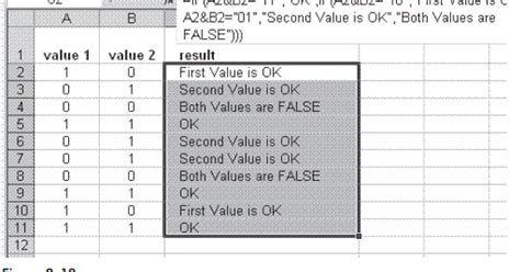 Use The If Function To Compare The Two Cells Using Microsoft Excel