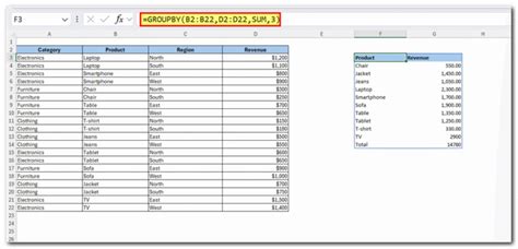 Excelsirji Excel Groupby Explained Simplify Data Organization And