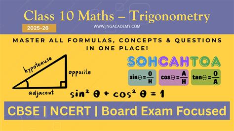 Class 10 Trigonometry Easy Notes Formulas Examples And Mcqs 2025 Update Jng Academy