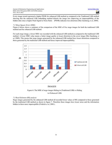 An Enhanced Least Significant Bit Steganographic Method For Information