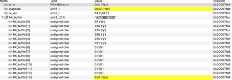 Pga460 Q1 Pga460 Q1 Spi Communication Unclear Spi Protokoll Sensors Forum Sensors Ti E2e