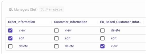planning app role based access control rbac implementation