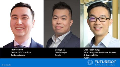 Hỗ Trợ Các Dự án Xanh Với Iot Smart Industry Vn