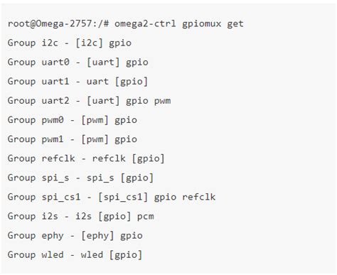 GPIO Pins SD Pins As GPIO Pins Community