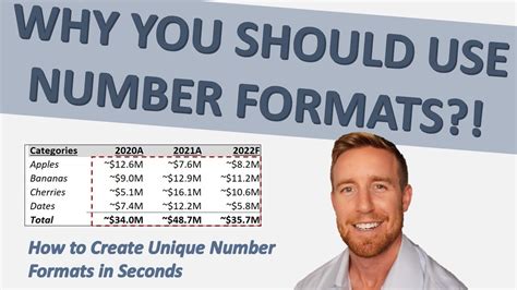 manipulate numbers in excel why you need to know custom number formats