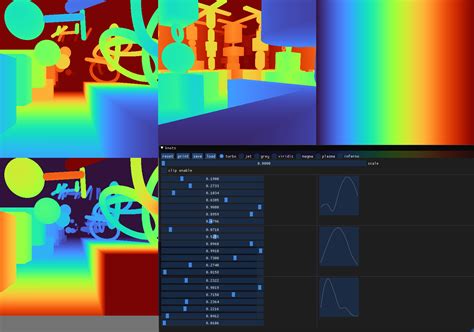 Turbo An Improved Rainbow Colormap For Visualization