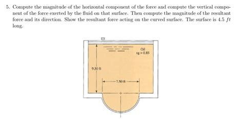 Solved Compute The Magnitude Of The Horizontal Component Of