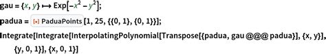 paduapoints wolfram function repository