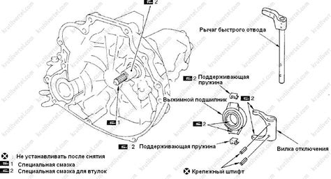 Nissan Almera Classic с 2006 года - сцепление
