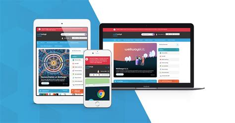 Elcom On Linkedin Intranet Remoteworking Employeeengagement Hrtech