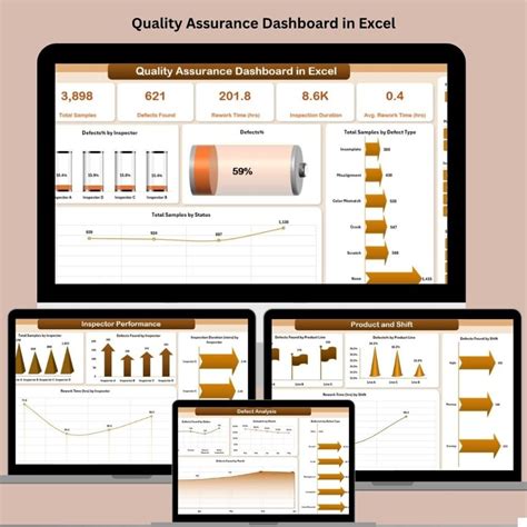 Insurance Dashboard In Excel Next Gen Templates