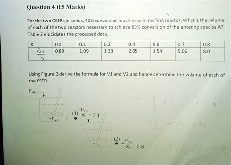 Solved Question 4 15 Marks For The Two Cstrs In Series 40 Conversion Is Achieved In The