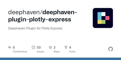 Github Deephavendeephaven Plugin Plotly Express Deephaven Plugin For Plotly Express