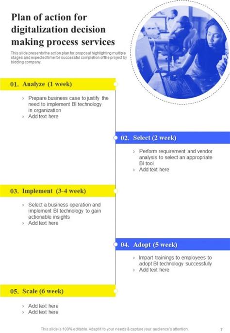 Proposal For Digitalization Decision Making Process Report Sample