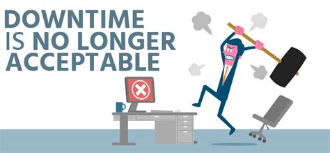 The Need For Increased Availability Is Now Total Uptime®