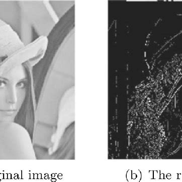Edge Detection Algorithm 110 A The Original Image B The Result Download Scientific Diagram