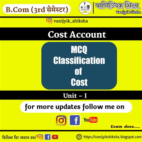 Classification Of Cost