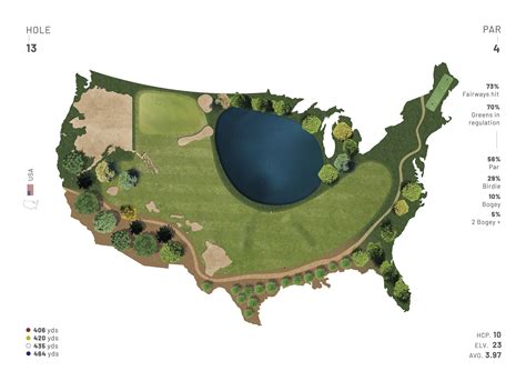 Usa Map Golf Course Hole Sports Photo Collage Download Digital Poster