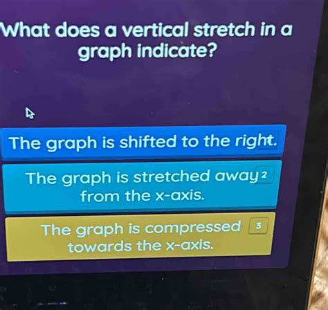solved what does a vertical stretch in a graph indicate the graph is