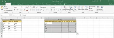 Sql Query For Cricket Table Suresh Kumar Posted On The Topic Linkedin