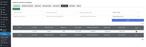Unilevel Mlm Learnpress Wordpress Plugin By Letscms Codester