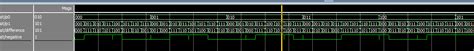 Vhdl Waveform Simulation Linespikes Anomaly Stack Overflow