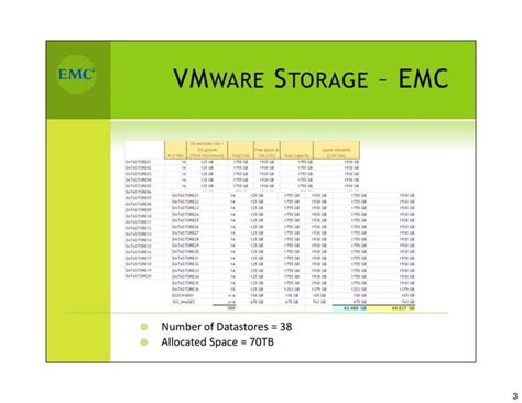 Netapp Vs Emc For Virtualization Pdf