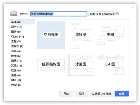 后端 这可能是你见过最好的工程师绘图指北 个人文章 Segmentfault 思否