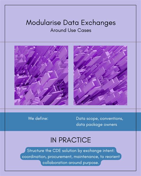 Shelidon Interoperability Is A Cultural Problem Not A Technical One Shelidon Interoperability Is A Cultural Problem Not A Technical One