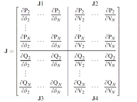 Development Of Newton Raphson Power Flow Solution Code
