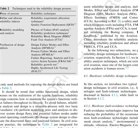 General Flowchart Of Reliability Analyses And Design Download