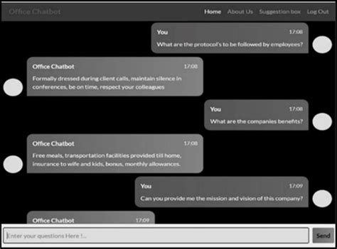 Chatbot Conversation Example 2 Download Scientific Diagram